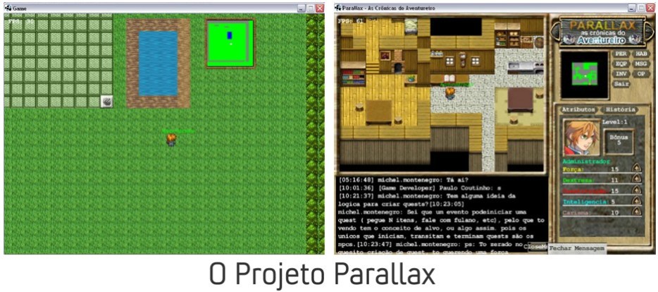 Projeto Parallax – Engine Em Java Para Jogos 2D | Cosmic Effect ...